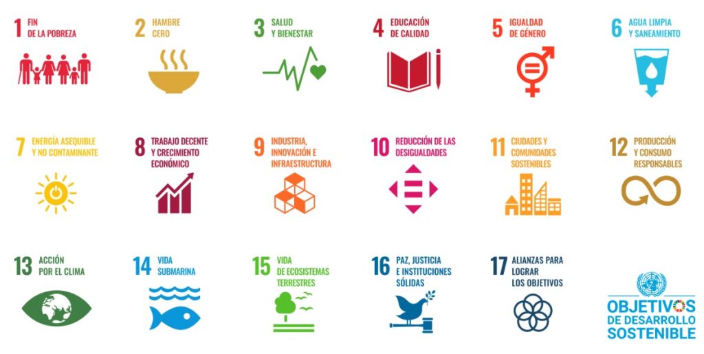 357 iniciativas aportan al cumplimiento de los ODS y la Agenda 2030 en Ecuador – Secretaría ...
